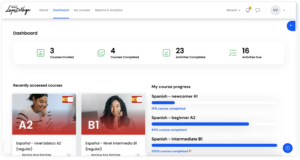 Online Language Courses | Instituto Lope de Vega